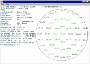 Measure - CPA - Creative Design Engineering